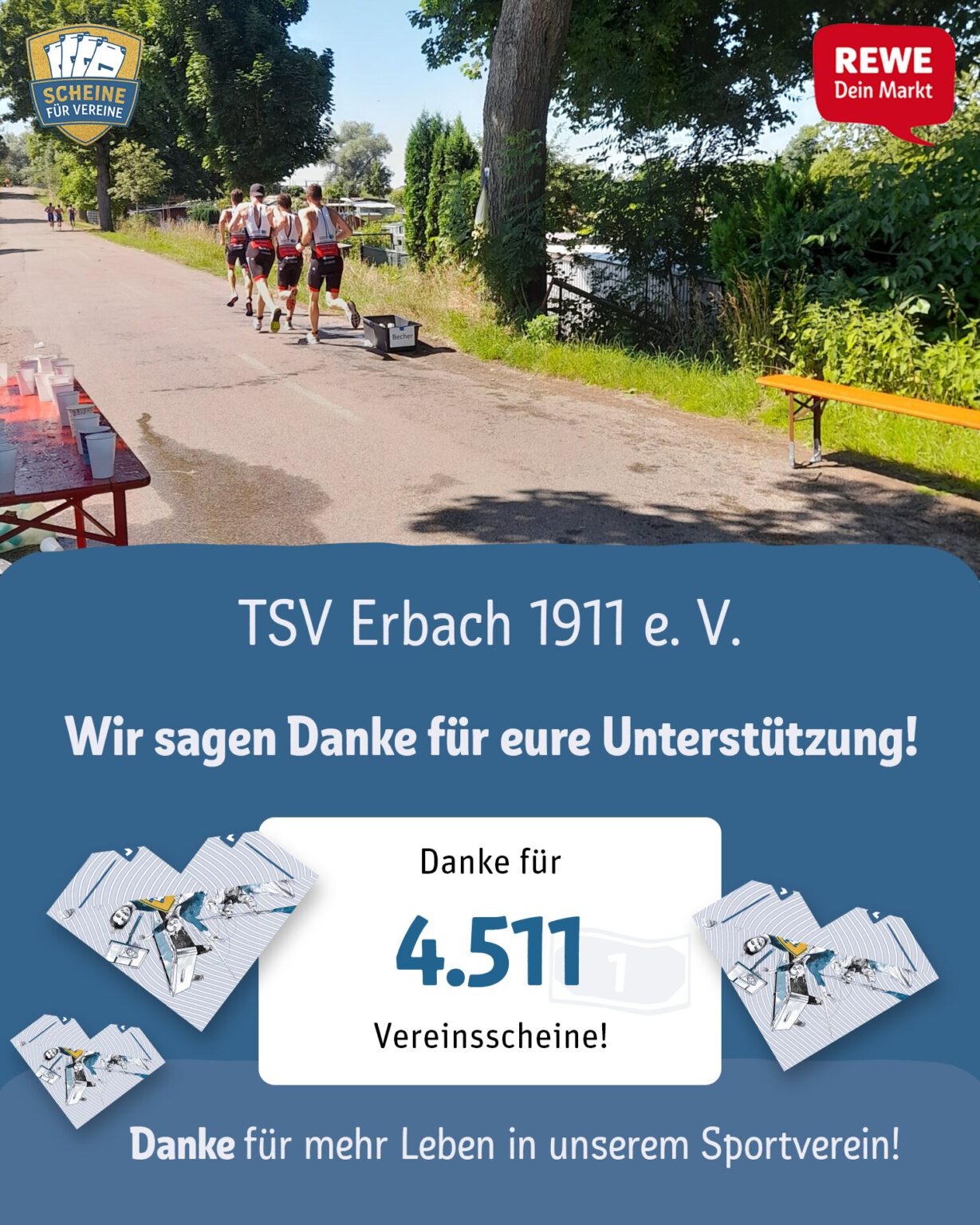 Ende der Sammelaktion – Scheine für Vereine – Turn- und Sportverein ...